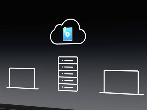 mail in os x yosemite explained imore