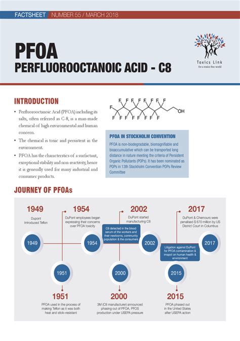 Factsheet 55 On Perfluorooctanoic Acid C8 Pfoa Toxics Link