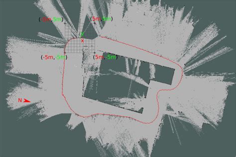 2d grid map generation for deep learning based naviga
