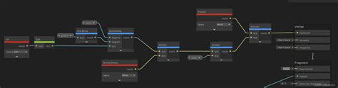 Unity Urp Shadergrapgh制作藤蔓生长unity Shader藤曼生长 Csdn博客
