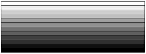 Optimal Tailoring Of Cnt Distribution In Functionally Graded Porous Cntrc Beams