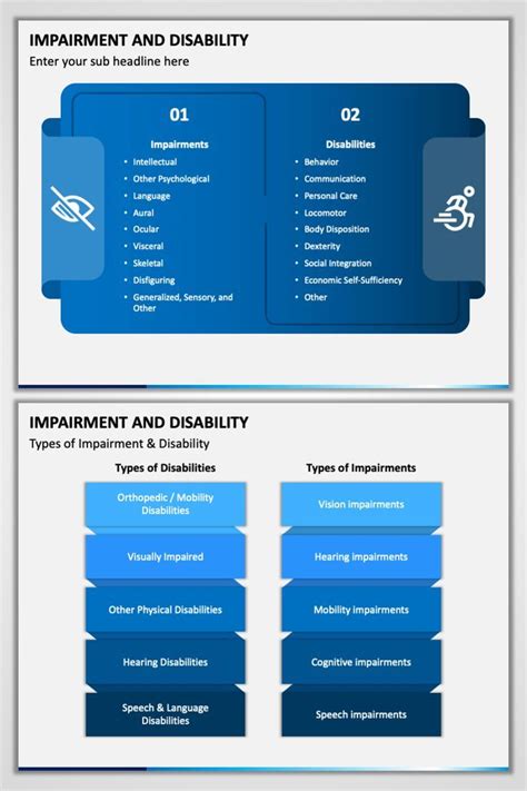 Fraud Triage Powerpoint Presentation Artofit