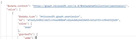 microsoft graph api sharing driveitem file permission is worked but