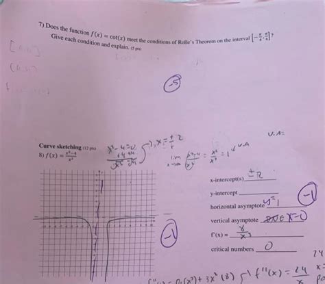 Solved Does The Function F X Cot X Meet The Conditions Chegg Com