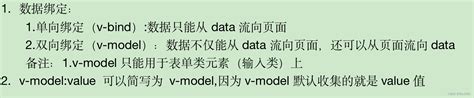 vue练习：父组件获取子组件里input的值 vue 父页面接收子页面 input框中输入值 csdn博客