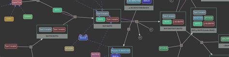 Pathway Commons A Resource For Biological Pathway Analysis