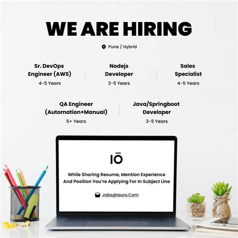 Sayali Bhande On Linkedin Hiring Hiring Careeropportunities Qa Sales Nodejs Springboot