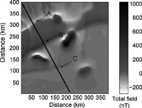 Reduced Euler Deconvolution Of The Noise Corrupted Magnetic Field Of A