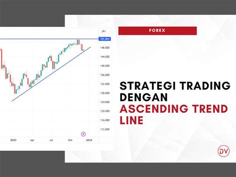 Strategi Trading Dengan Ascending Trend Line Cara Baca Dan Terapkannya