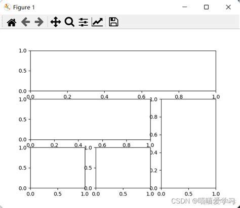 2个年份画图 Python Python怎么画两张图mob6454cc762e37的技术博客51cto博客