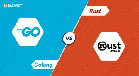 Golang Vs Rust Your Ultimate Guide To Pick The Champion