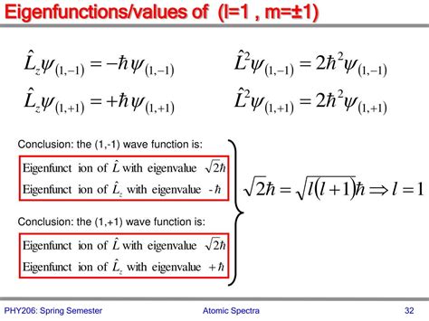 Ppt Phy206 Atomic Spectra Powerpoint Presentation Free Download Id 296013