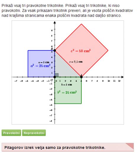 Applet For The Pythagorean Theorem Element With A High Degree Of
