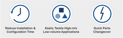 Epson Robots Intelliflex Feeding System Epson Canada