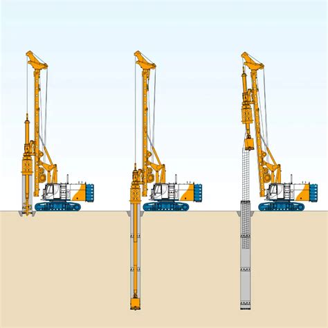 Drilling Method Choosing The Right Technique For Your Project Rock