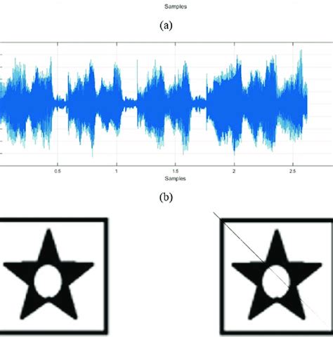 11 simulation results of dwt svd based hybrid audio watermarking