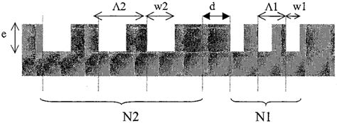 A Combined Coupler And Reflector Grating B Same Structure With A Download Scientific