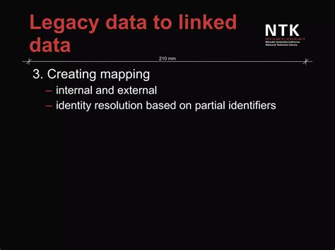 linked library data ppt