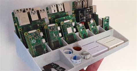 The Raspberry Pi Collectors Desk Organiser By Freeminiatures