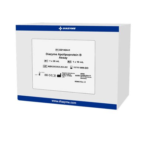 Apolipoprotein B Apo B Assay