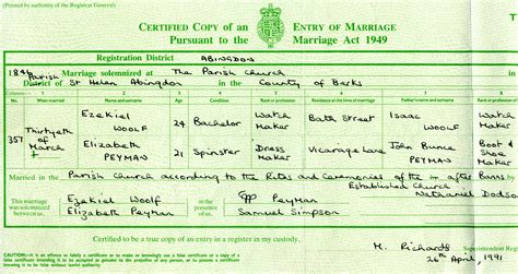 What Is Marriage Certificate Serial Number