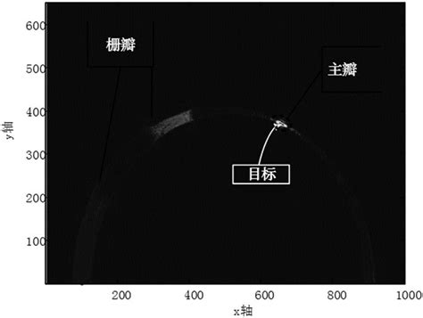 particle filtering tracking before detection method utilizing grating