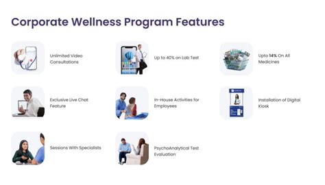 Best Corporate Wellness Program In Pakistan Healthwire