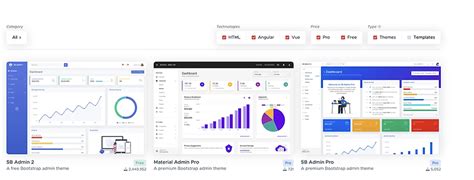 35 코드로 배우는 스프링 웹 프로젝트 화면 처리 화면 개발 Includes 적용 Model에 담긴 데이터 출력