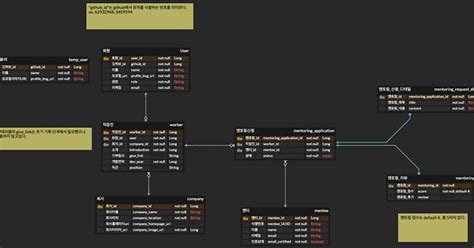 Hr Erd Album On Imgur