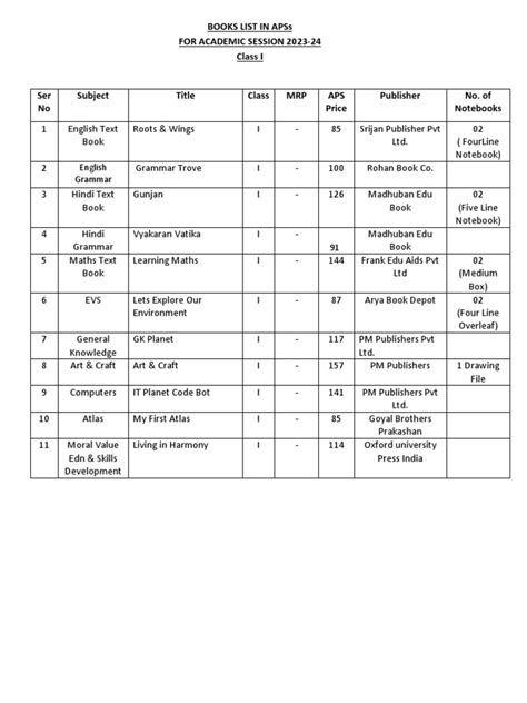 School Research Pdf Science