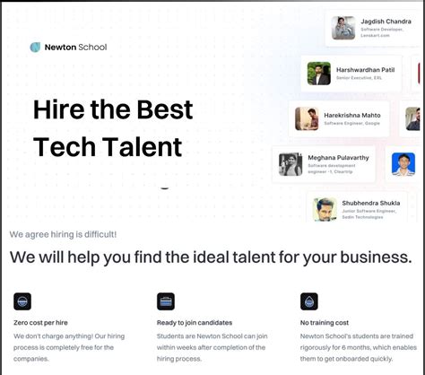 Siddharth Raghuvanshi Posted On Linkedin