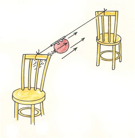 Balloon Rocket Projects Vancleaves Science Fun