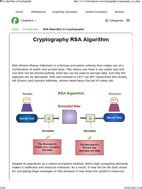 Rsa Algorithm Pdf