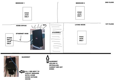 2022 Routers Verizon Cr1000a Vs Netgear Nighthawk Raxe500 R Fios