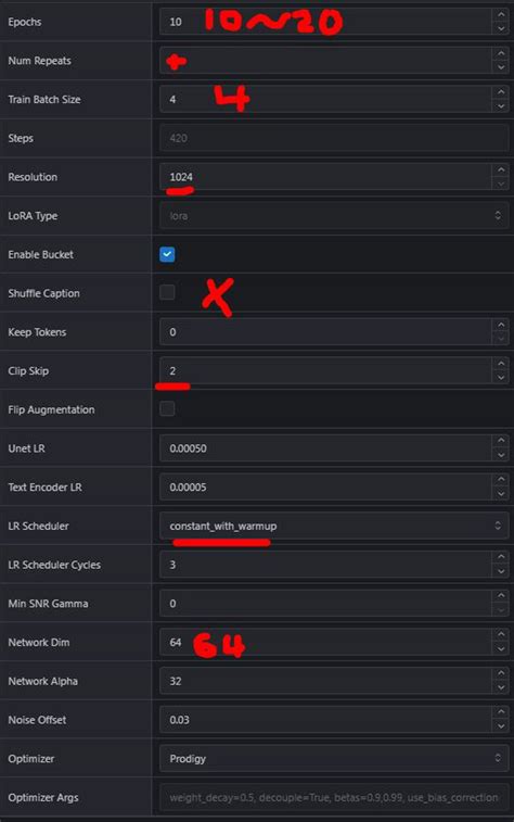 An Extremely Basic Guide To Civitais Lora Trainer Civitai
