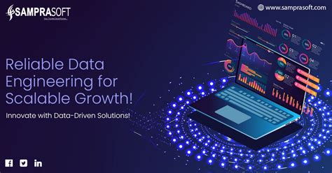 Samprasoft On Linkedin Dataanalytics Businessstrategy Techinnovation Digitaltransformation