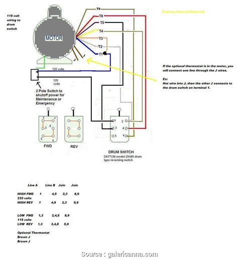 Motor Wire Diagrams Explaines Single Phase Induction Motor W
