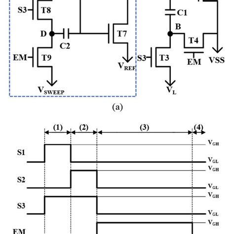 A Schematic And B Timing Diagram Of Proposed Driving Circuit Download Scientific Diagram