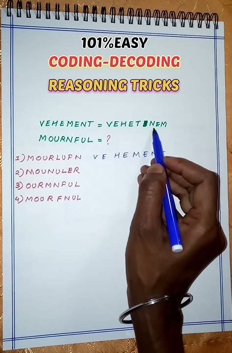 Coding Decodingreasoning Tricksreasoning Classes For Ssc Cgl Gd Exam