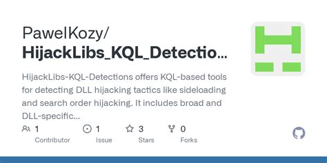 Github Pawelkozyhijacklibskqldetections Hijacklibs Kql Detections Offers Kql Based Tools