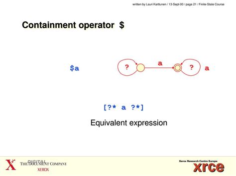Languages Relations Regular Expressions Finite State Networks Ppt Download