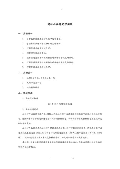 通信原理实验七