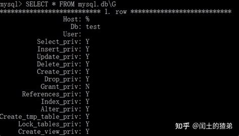 Mysql测评 知乎