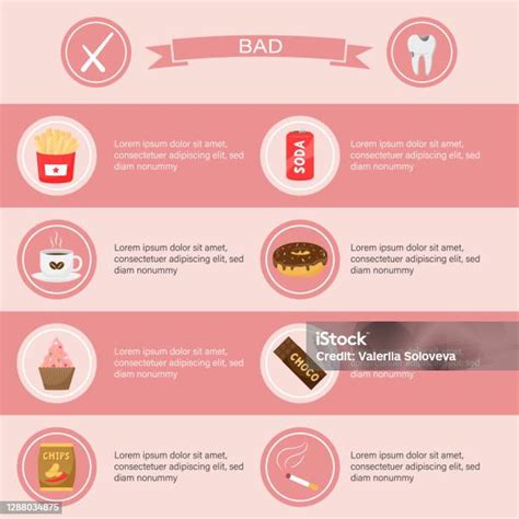 의료 및 치과 인포그래픽 유해하고 치아손상을 입힌 제품과 텍스트 공간이 있는 테이블이 있는 포스터 템플릿입니다 분홍색 배경에