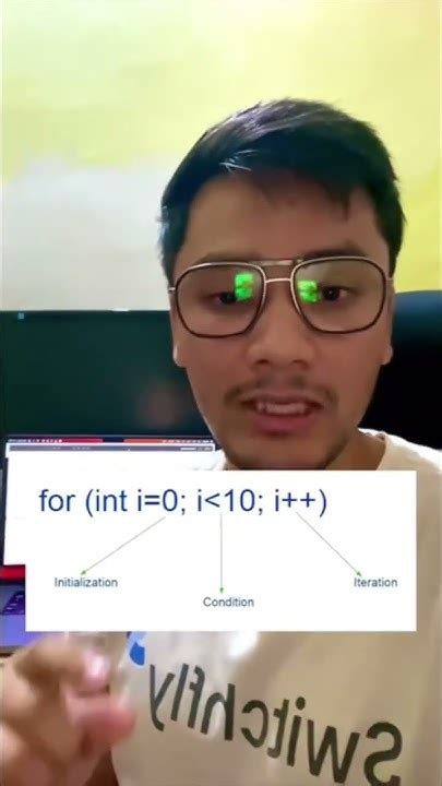 For Loop🔃 Java👨‍💻 Programminglanguage Java Youtube