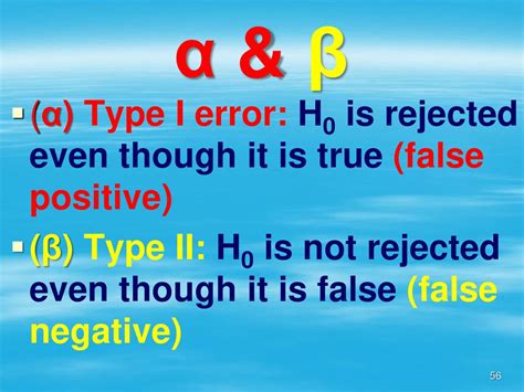 Chapt 4 Sampling Distributions And Hypothesis Testing Ppt Download