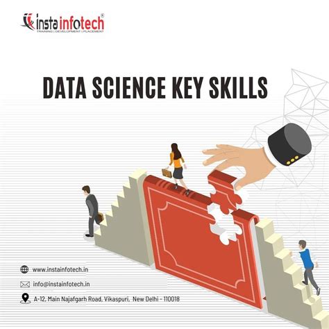 Insta Infotech® On Linkedin Datascience Keyskills Programming