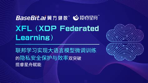 Basebit开源解决方案，以联邦学习实现大语言模型微调训练的隐私安全保护与效率双突破，揽睿星舟赋能 知乎