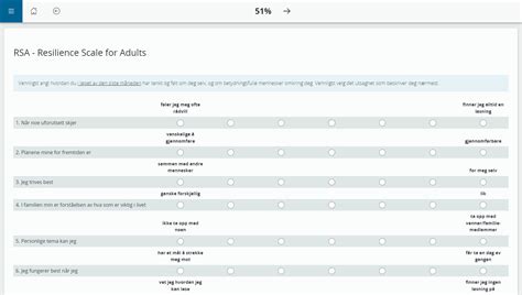 Resilience Scale For Adults