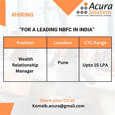 Komal Bhosale On Linkedin Hiring Rm Pune Wealth Wealthmanagement Hni Portfoliomanagement